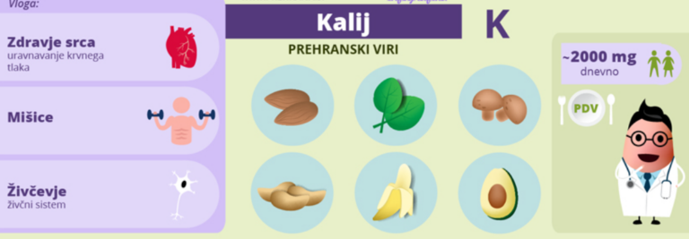 Kako znižati kalij v krvi na naraven način? - Donittesnit